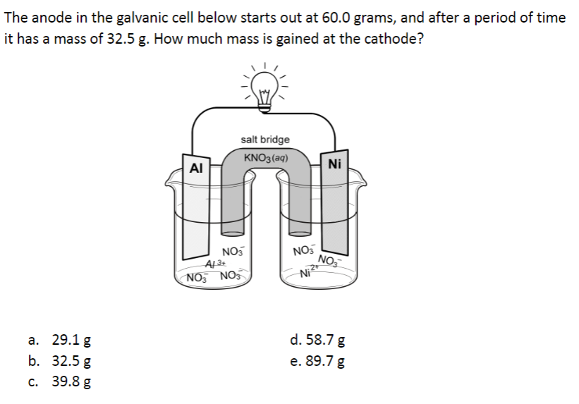 Solved The anode in the galvanic cell below starts out at | Chegg.com