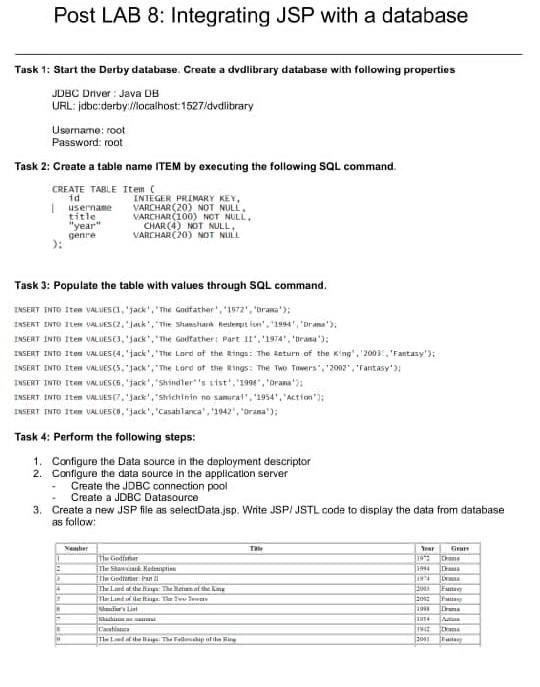Solved Post LAB 8: Integrating JSP with a database Task 1: | Chegg.com