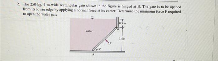 Solved 2. The 250-kg, 4-m-wide rectangular gate shown in the | Chegg.com