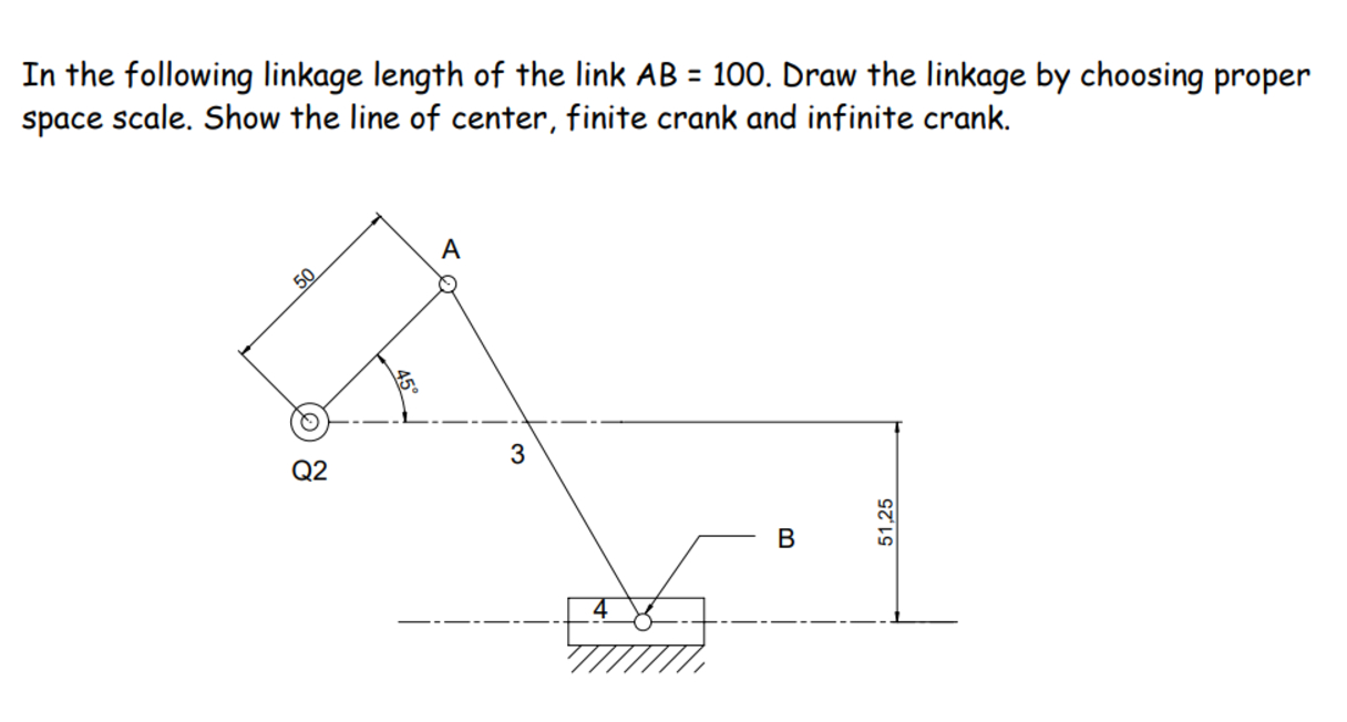 In the following linkage length of the link \( ﻿A | Chegg.com