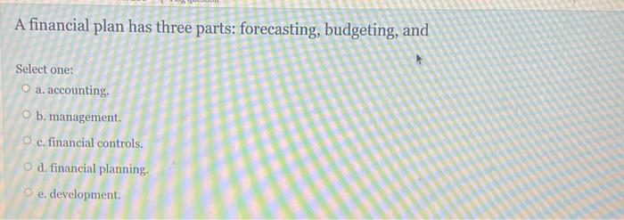 Solved A financial plan has three parts: forecasting, | Chegg.com