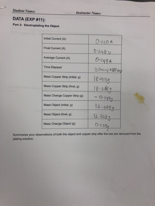 Solved Student Name: Instructor Name: DATA (EXP #11): Part | Chegg.com