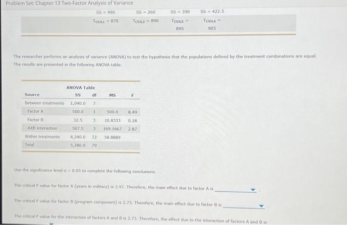 Solved roblem Set Chapter 13 Two Factor Analysis of Variance | Chegg.com