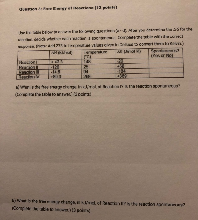 Solved Question 3: Free Energy of Reactions (12 points) Use | Chegg.com