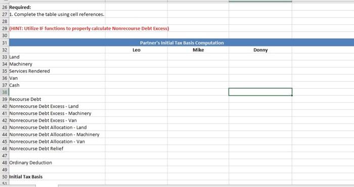 Solved Leo, Mike, Donny, and Raph are forming a general | Chegg.com