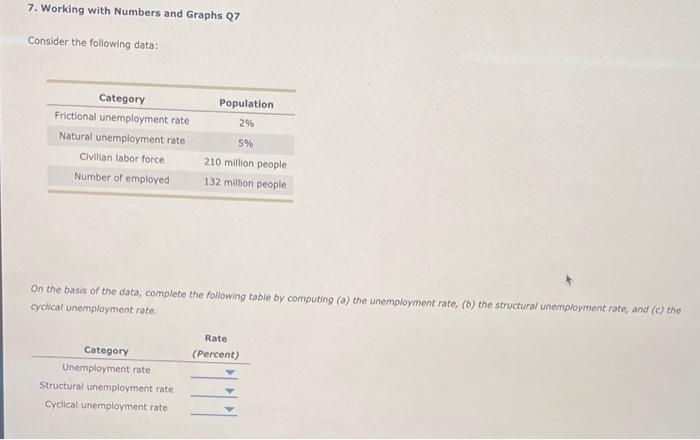 Solved 7. Working with Numbers and Graphs Q7 Consider the | Chegg.com