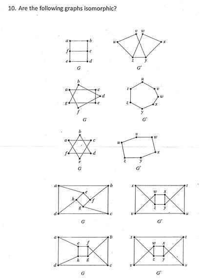 Solved Are the following graph isomorphic? | Chegg.com