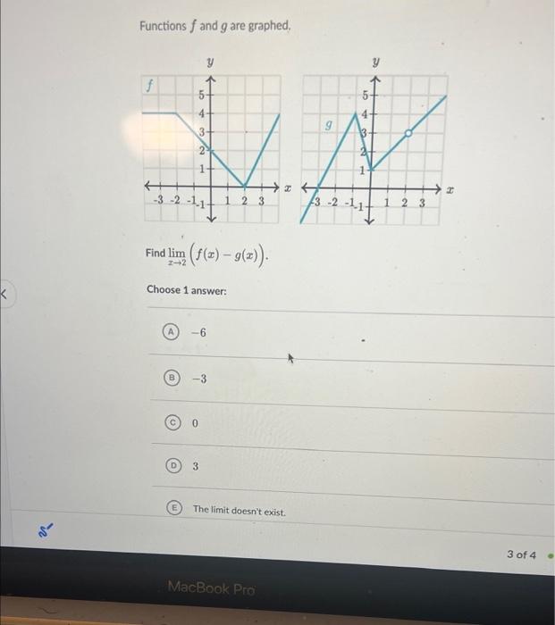 Solved Functions F And G Are Graphed Find