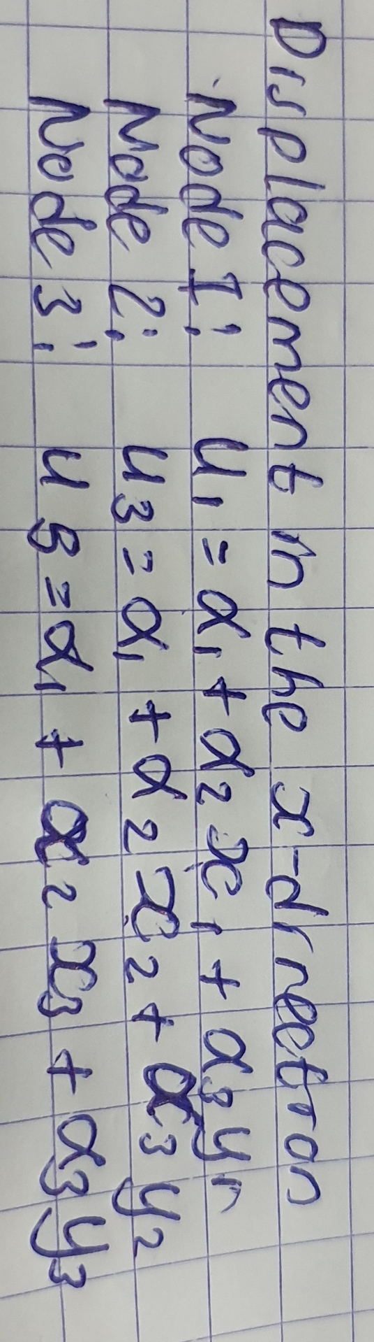 Solved Displacement in the x-dinectronNode I: | Chegg.com
