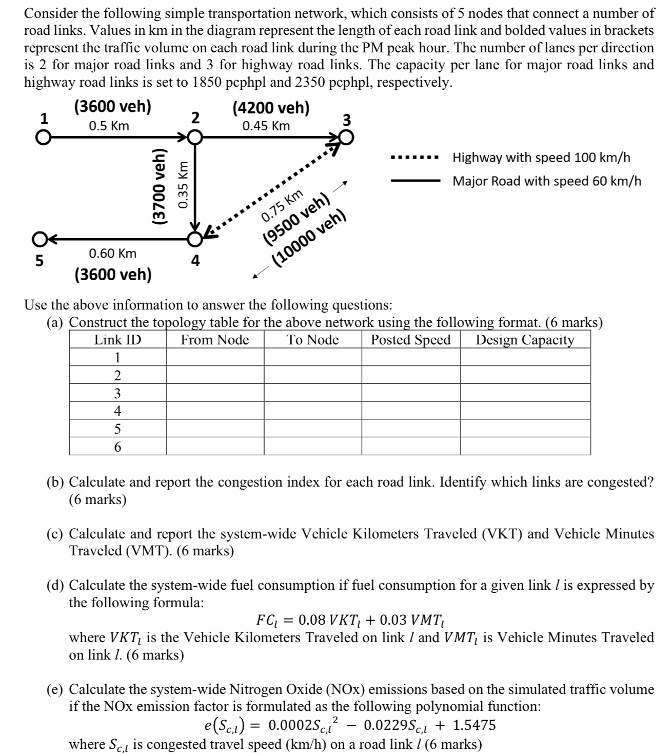 Solved Consider the following simple transportation network, | Chegg.com