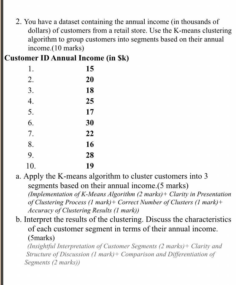 Solved You have a dataset containing the annual income (in | Chegg.com