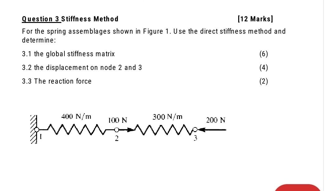 Solved Question 3 Stiffness Method [12 Marks] For the spring | Chegg.com