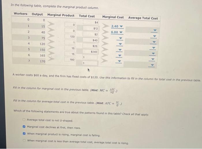 Solved In the following table, complete the marginal product | Chegg.com