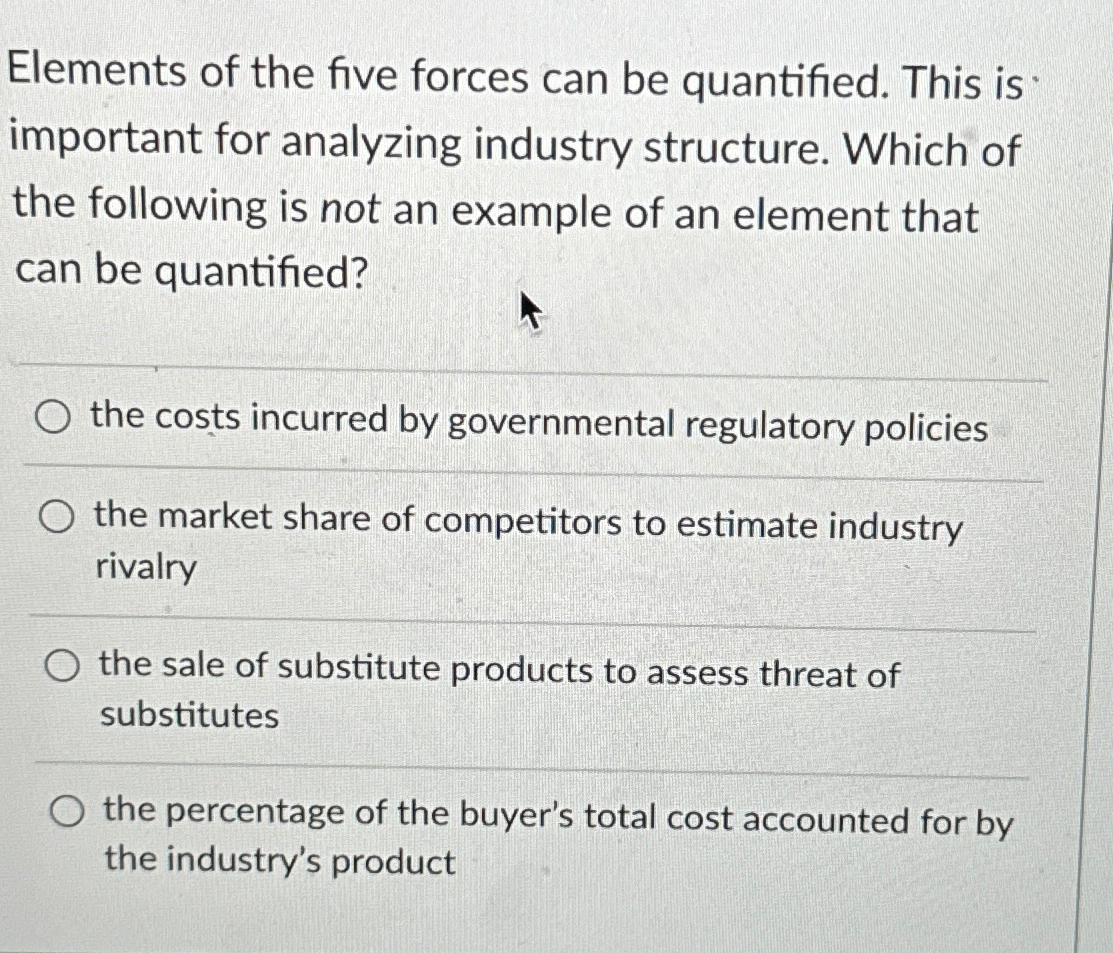 Solved Elements of the five forces can be quantified. This | Chegg.com