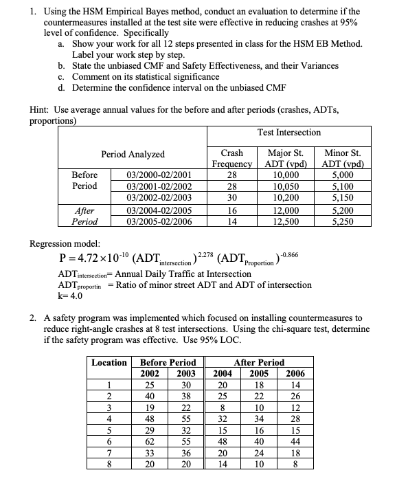 Using the HSM Empirical Bayes method, conduct an | Chegg.com