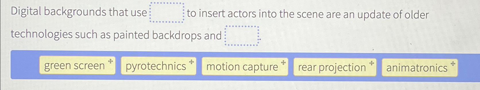 Solved Digital backgrounds that use to insert actors into | Chegg.com