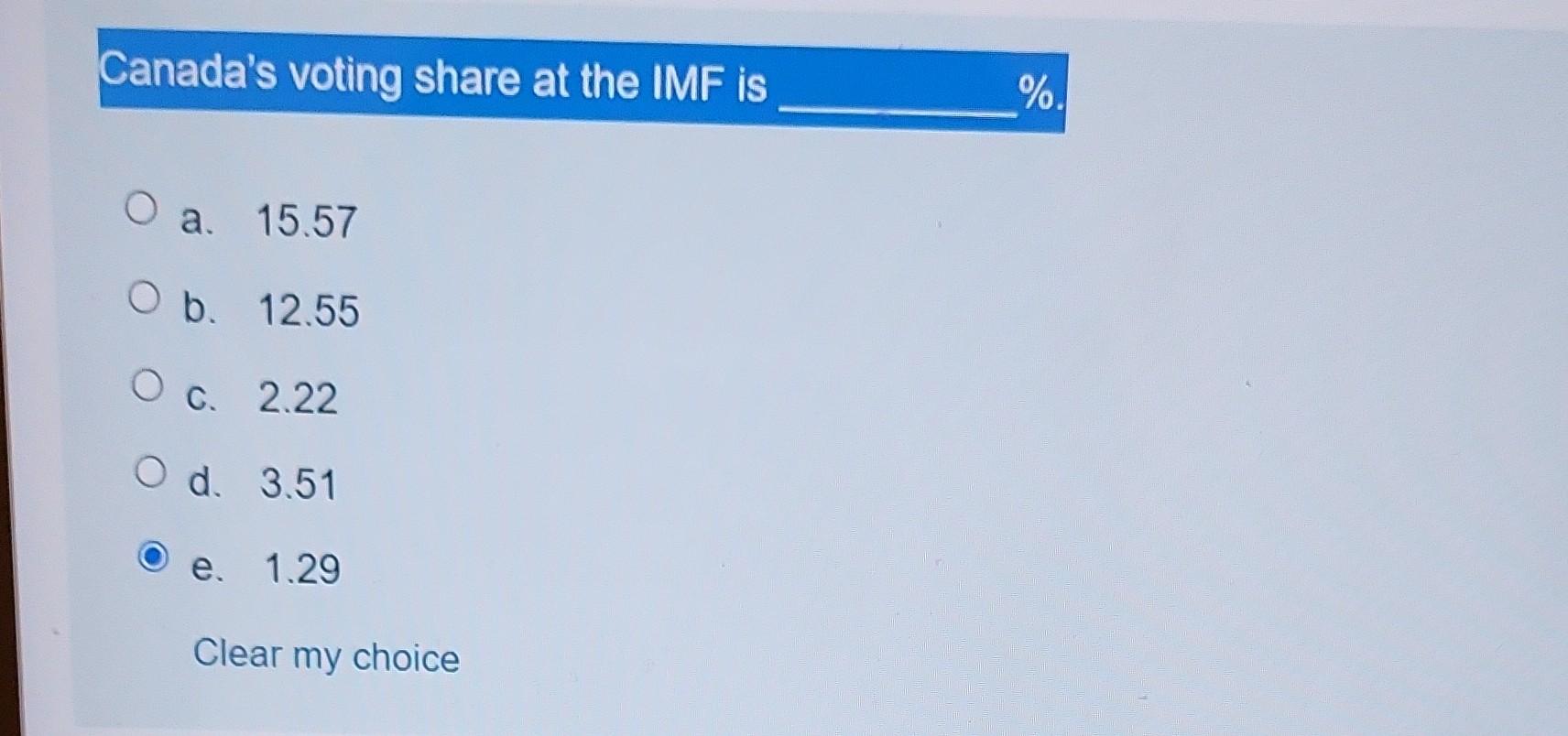 Solved Canada's voting share at the IMF is % a. 15.57 b. | Chegg.com
