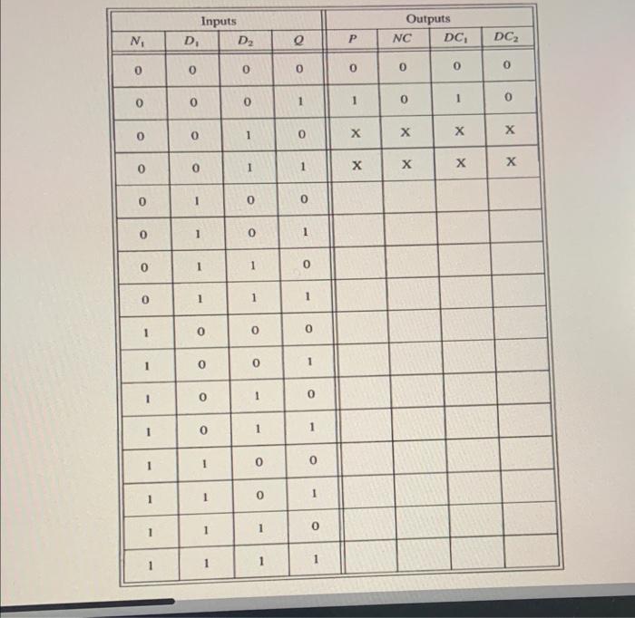 Solved Provide 4k-maps (one for each output), make groups, | Chegg.com