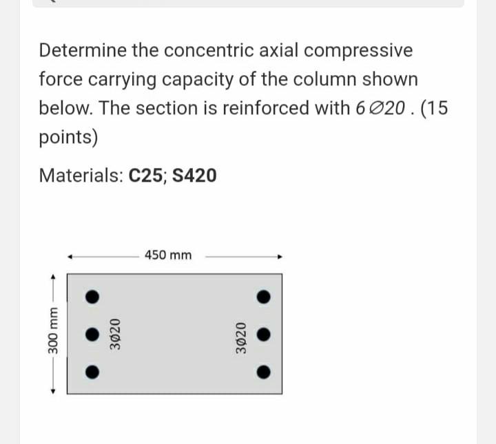 Solved Determine the concentric axial compressive force | Chegg.com