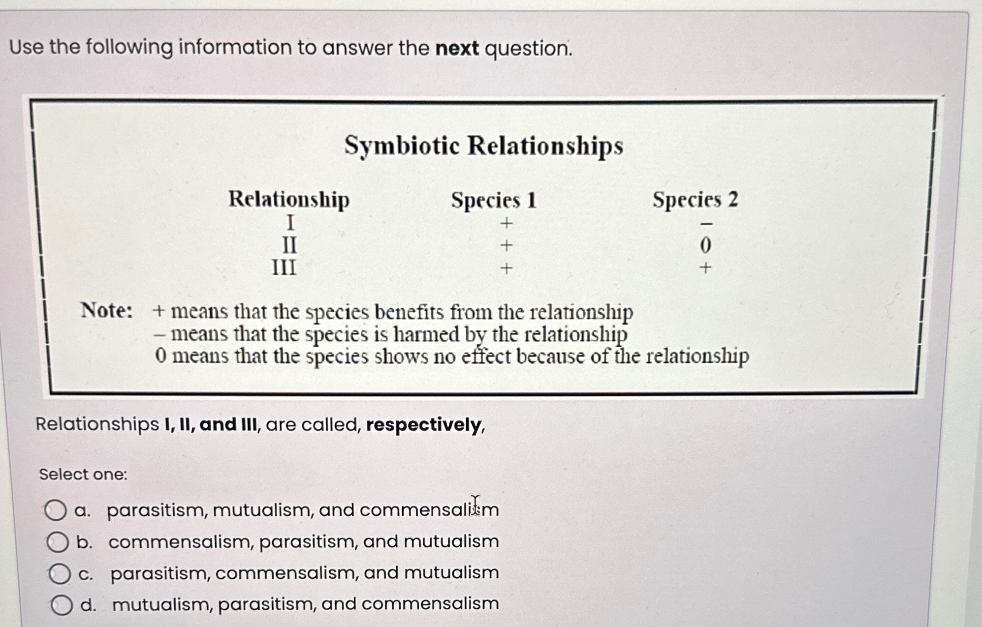Solved Use the following information to answer the next | Chegg.com