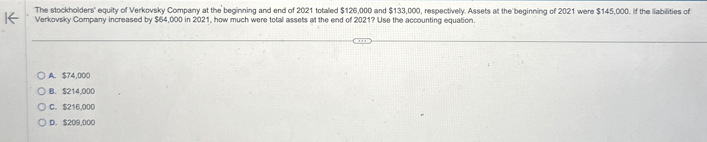 Solved The stockholders' equity of Verkovsky Company at the | Chegg.com