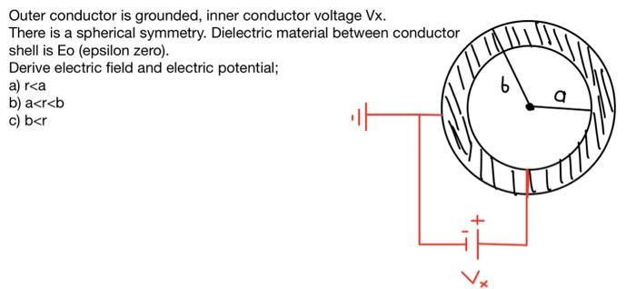 Solved Outer conductor is grounded, inner conductor voltage | Chegg.com
