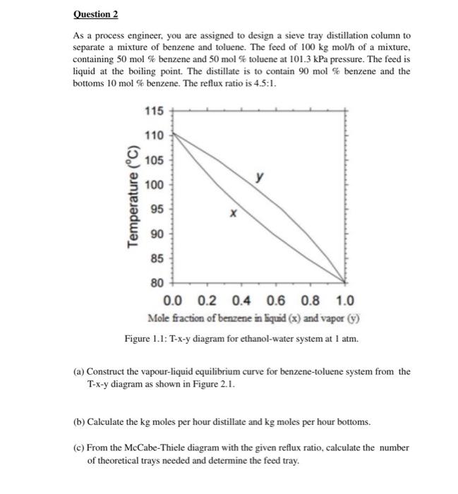Solved As a process engineer, you are assigned to design a | Chegg.com
