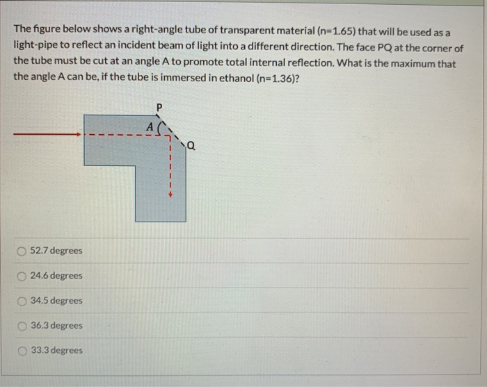 Solved The figure below shows a right-angle tube of | Chegg.com