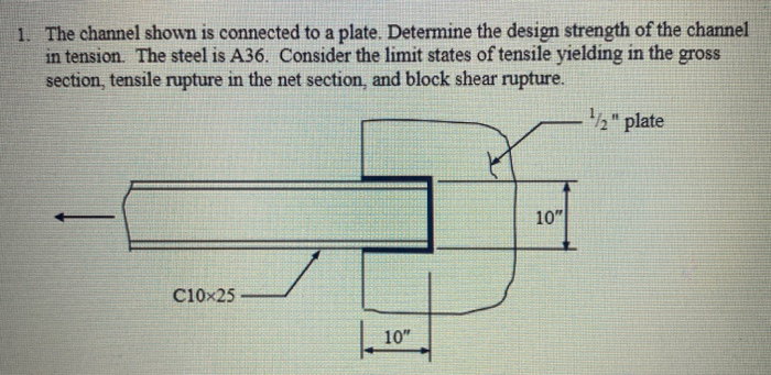 Solved 1. The channel shown is connected to a plate. | Chegg.com