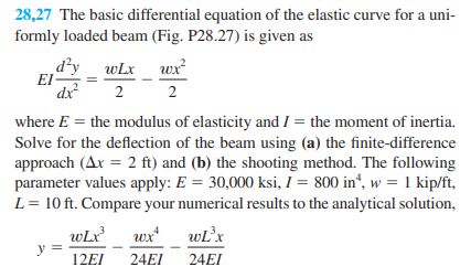 Solved 28,27 ﻿The basic differential equation of the elastic | Chegg.com