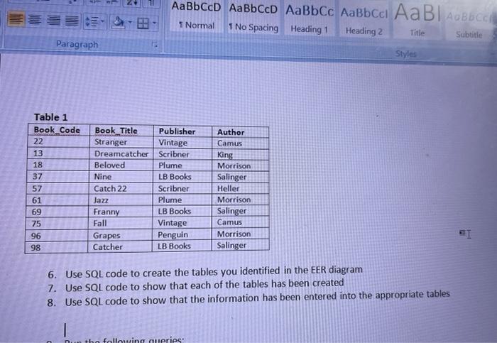 Solved 6. Use SQL code to create the tables you identified | Chegg.com