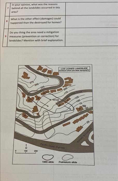 Solved Homework (A) mass movement hazards map History repeat | Chegg.com