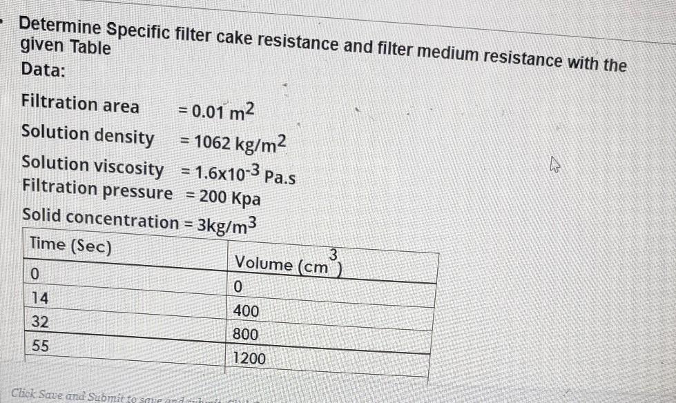 Solved Determine Specific filter cake resistance and filter | Chegg.com