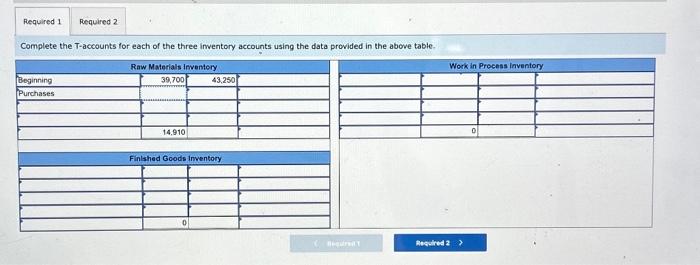 Solved The following information is available for a custom | Chegg.com