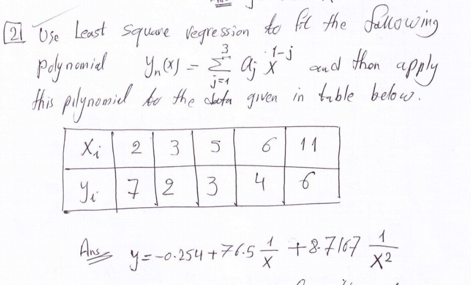 Solved [21 ﻿Use Least square regression to fit the fallowing | Chegg.com