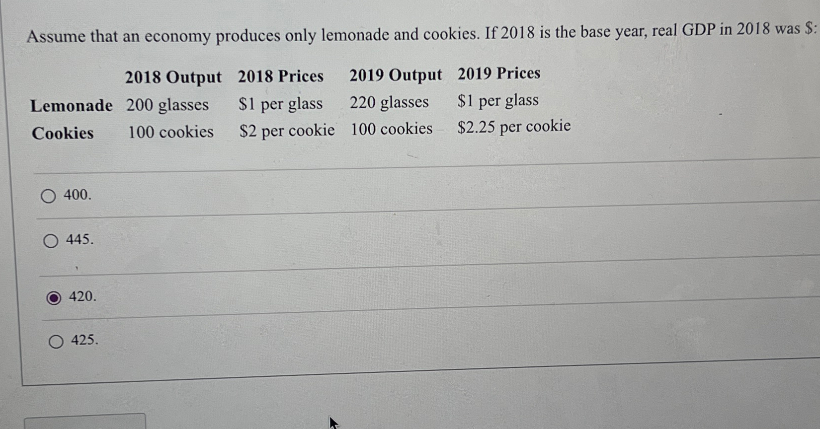 Solved Assume that an economy produces only lemonade and | Chegg.com