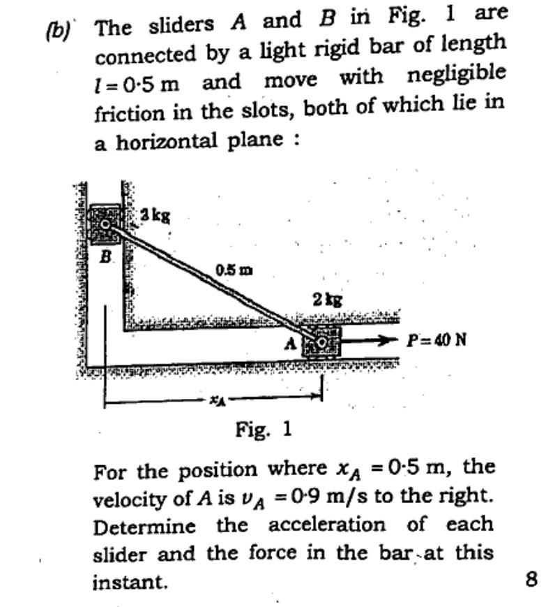 Solved (b) The sliders A and B in Fig. 1 are connected by a | Chegg.com