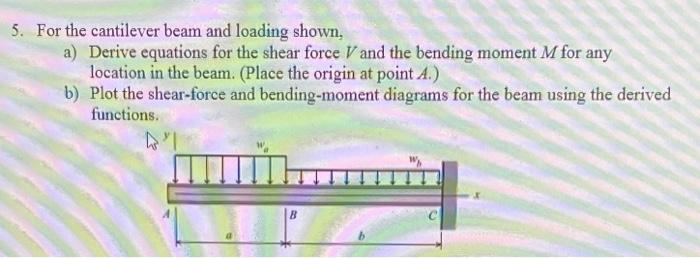 [Solved]: 5. For the cantilever beam and loading shown, a)