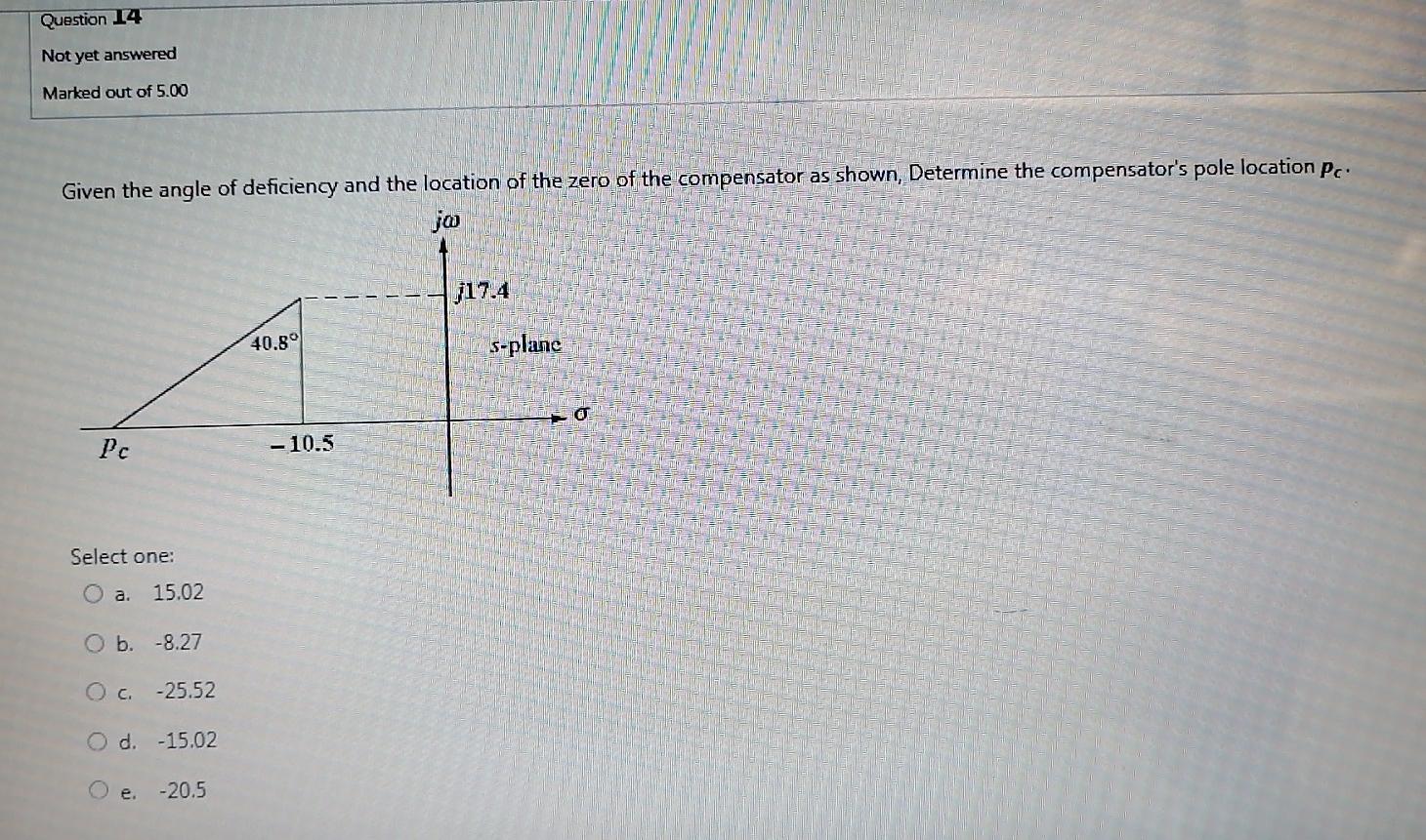 Solved Given the angle of deficiency and the location of the | Chegg.com