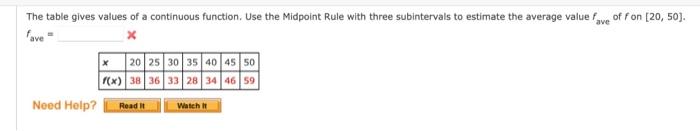 Solved The table gives values of a continuous function. Use | Chegg.com