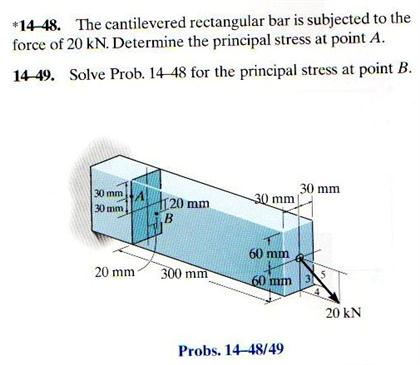 Solved The cantilevered rectangular bar is subjected to the | Chegg.com