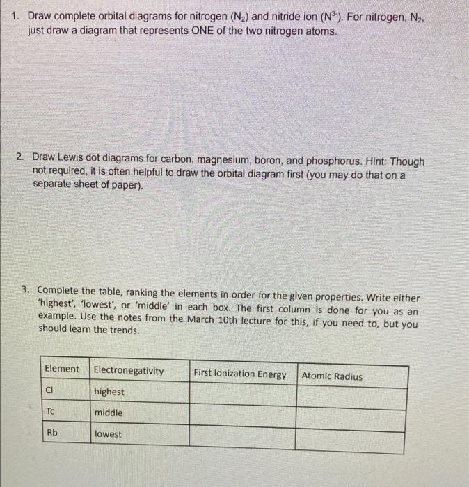 Solved Draw complete orbital diagrams for nitrogen (N2) and | Chegg.com