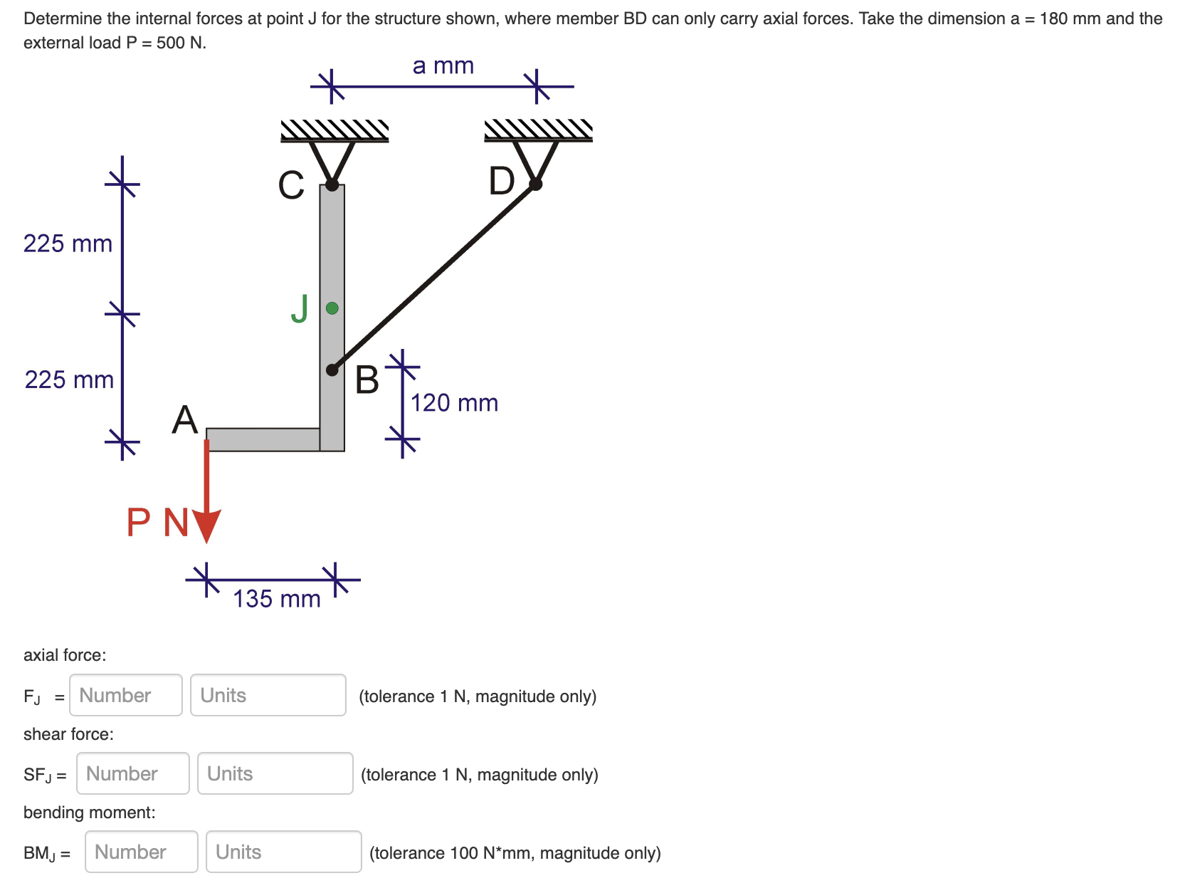 Solved Determine the internal forces at point J ﻿for the | Chegg.com