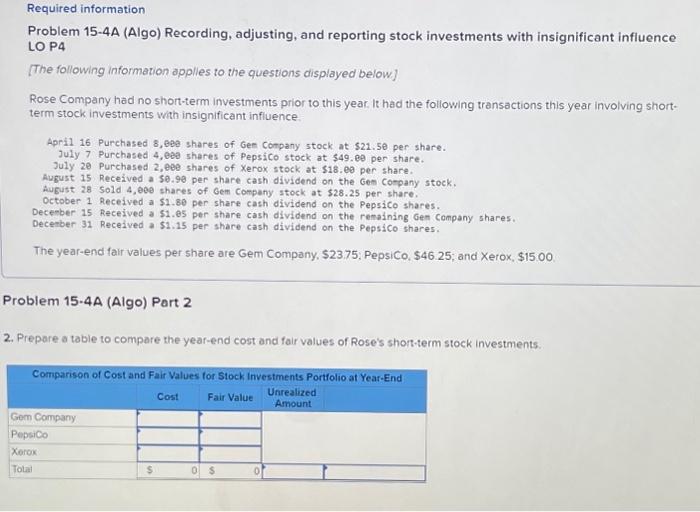 Solved Required information Problem 15-4A (Algo) Recording, | Chegg.com