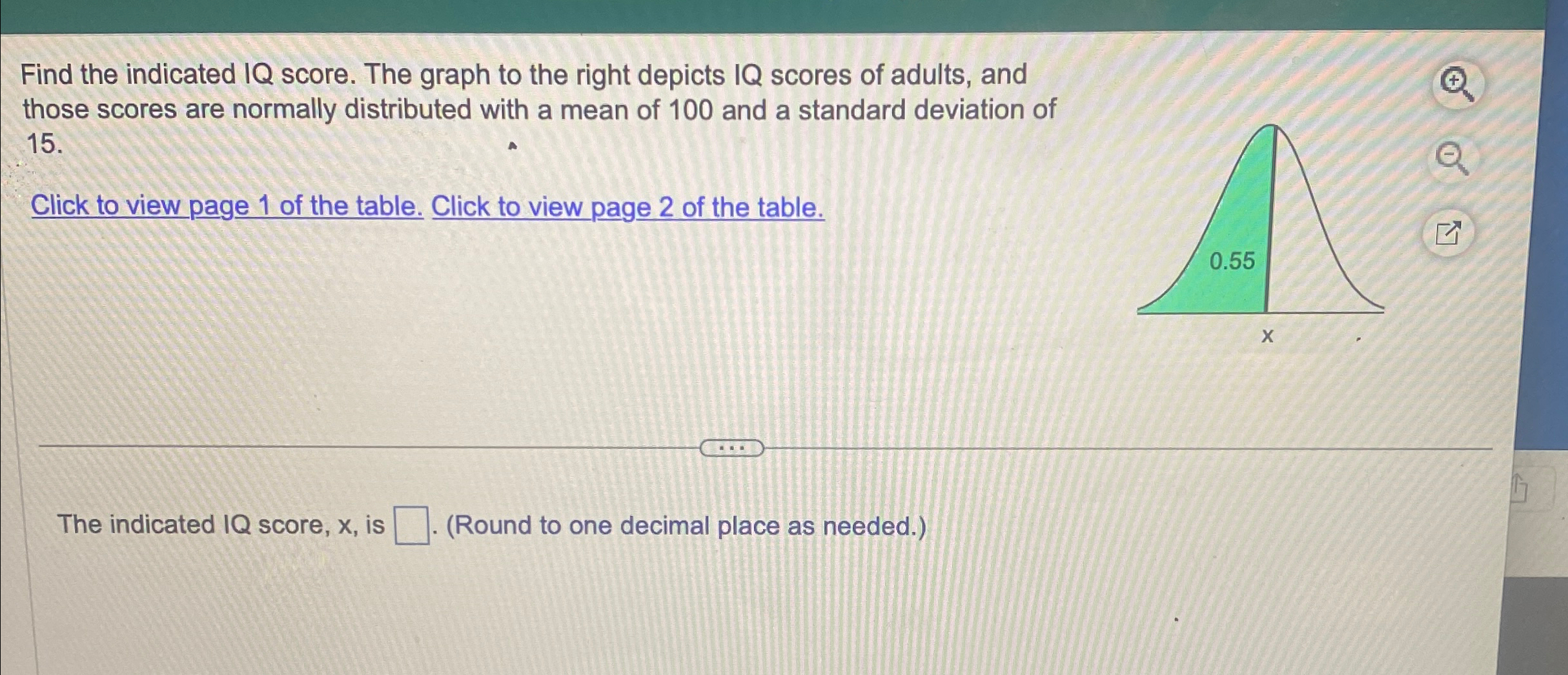 Solved Find the indicated IQ score. The graph to the right | Chegg.com