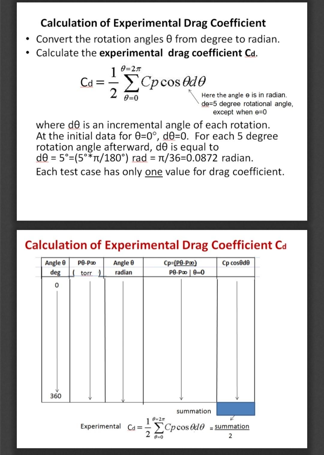 1a. Calculations and Results : •Show sample | Chegg.com