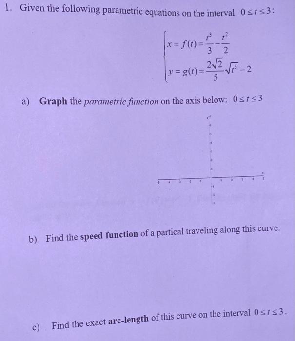 Solved 1. Given the following parametric equations on the | Chegg.com