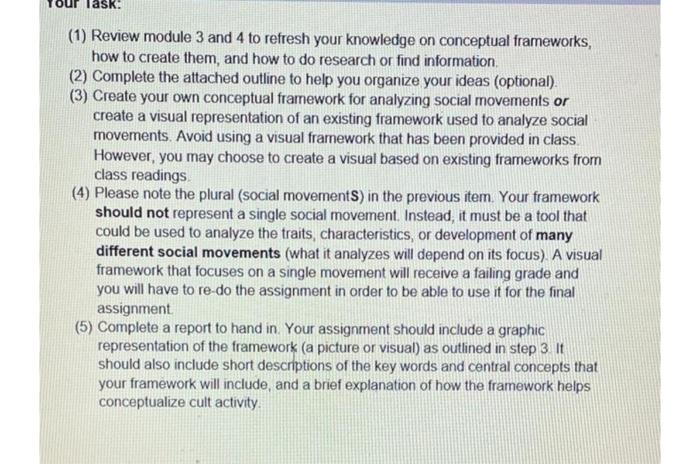 (1) Review module 3 and 4 to refresh your knowledge | Chegg.com