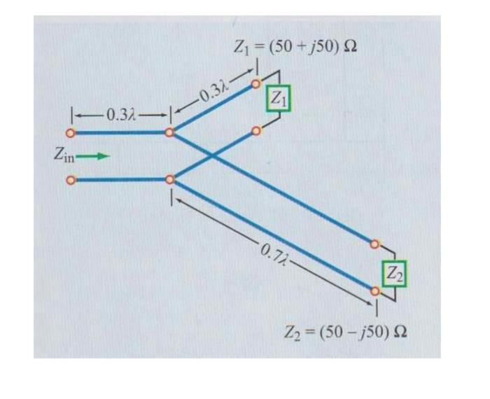 Solved Problem \#4: Determine Zin shown in the figure below. | Chegg.com