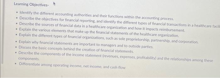 Solved Learning Objectives- - Identify the different | Chegg.com